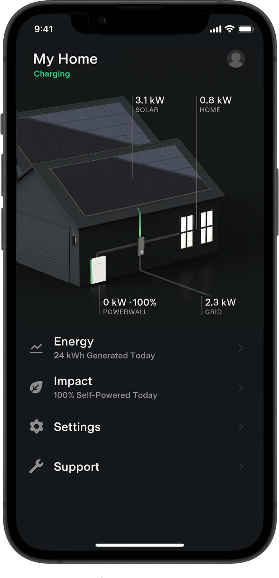 Queens Solar Power Solutions - Harvest Power Solar